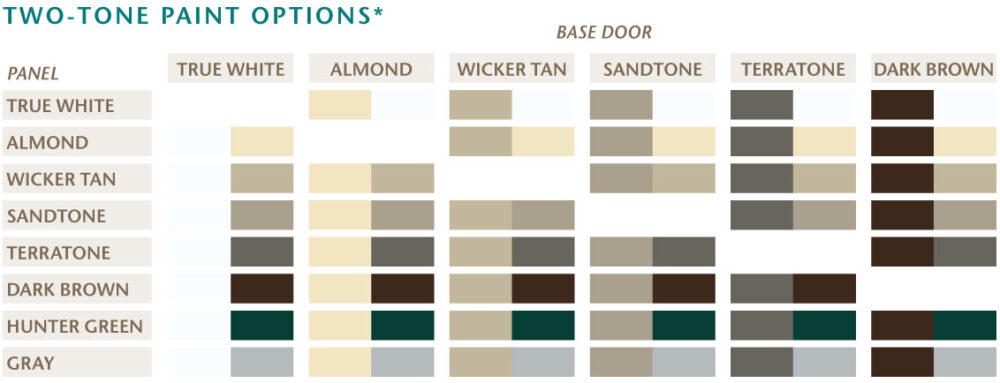 Amarr Classica Garage Doors: Carriage Style | Door Pro America