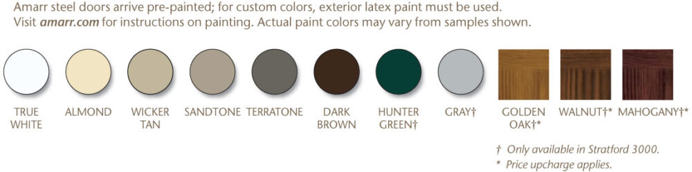 Amarr Stratford Garage Door Collection | Door Pro America