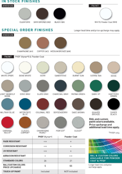 Amarr Horizon Garage Door Collection | Door Pro America