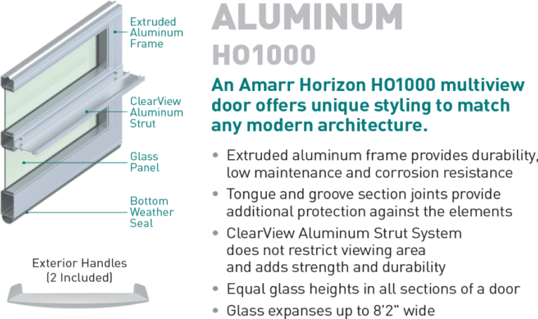 Amarr Horizon Garage Door Collection | Door Pro America