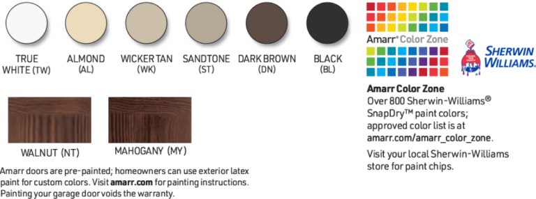 Amarr Olympus Garage Doors with Premium Insulation | Door Pro America